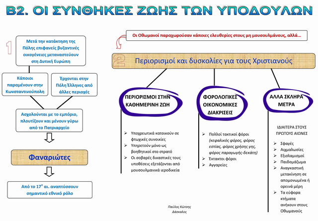 Ο κύκλος του Δημοτικού: Μάθημα ημέρας - Ιστορία ΣΤ τάξης, Β.02: Οι ...